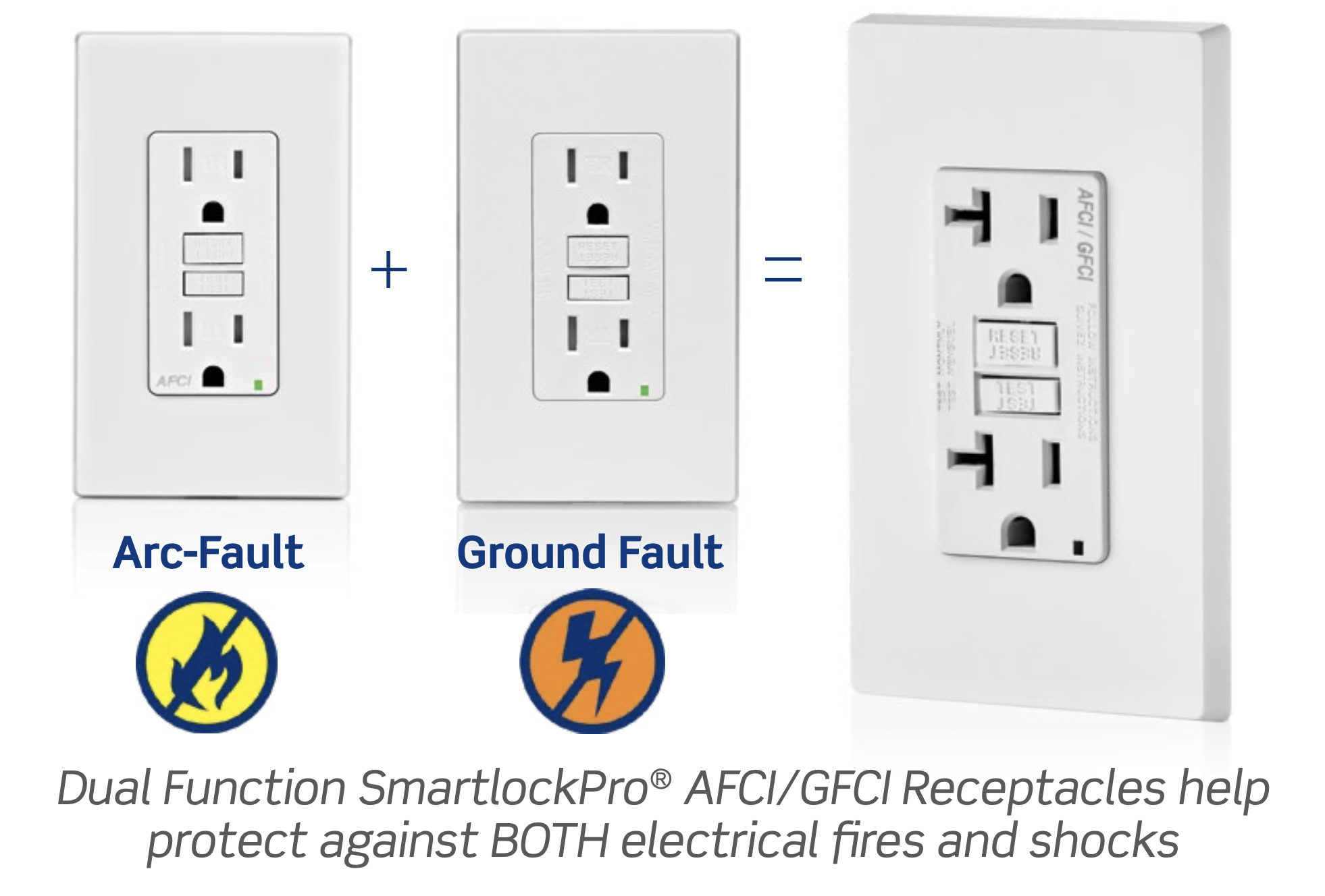 Arc Fault Requirements At Adrian Eldredge Blog
